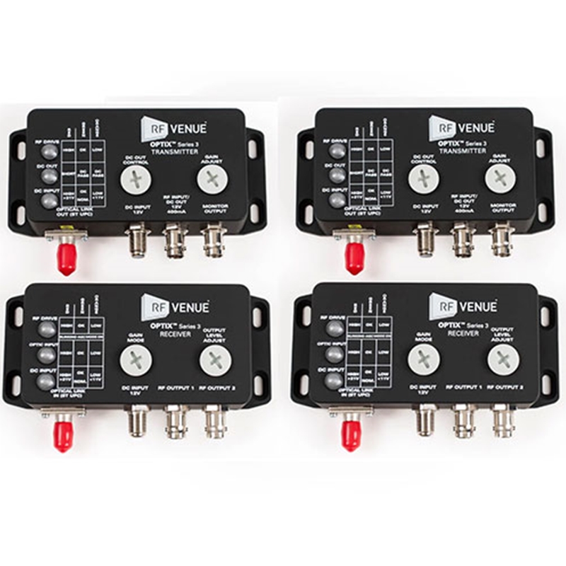 SE Systems - RF Venue OPTIX2-S3-US, OPTIX Series 3 RF to fiber optic ...